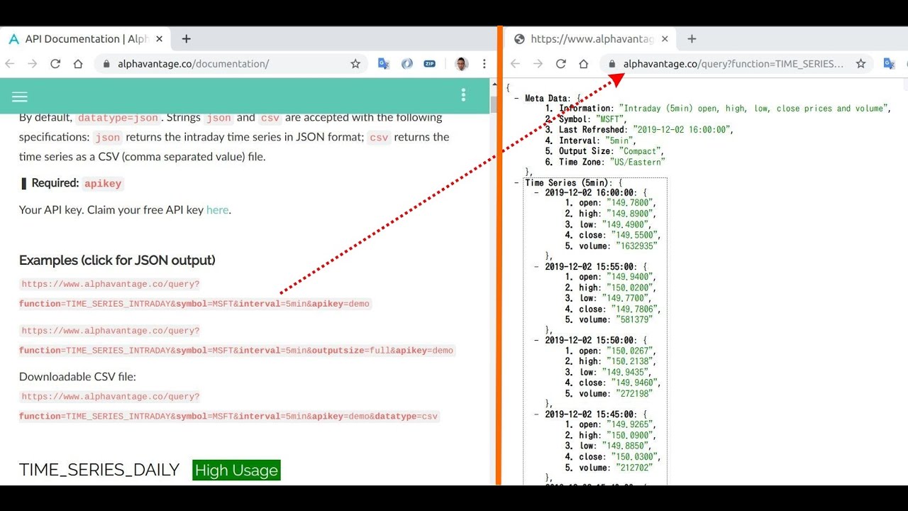 (Python)株価・為替・仮想通貨の価格を取得できるAPIサービス 「ALPHA VANTAGE」 の使い方 │ 金融情報のまとめ