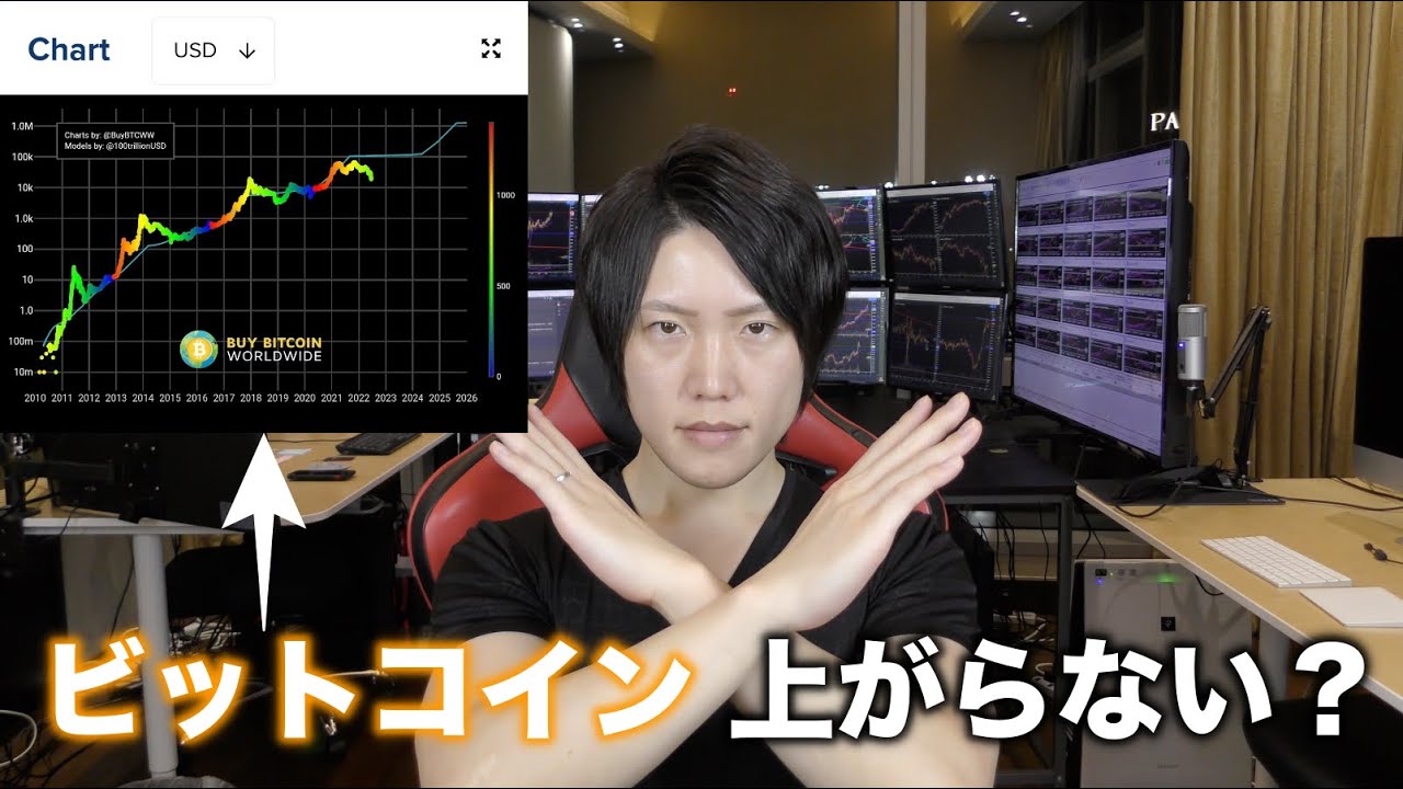 ビットコインはS2Fモデルのようには上がらない？今後の値動き、相場分析。 │ 金融情報のまとめ